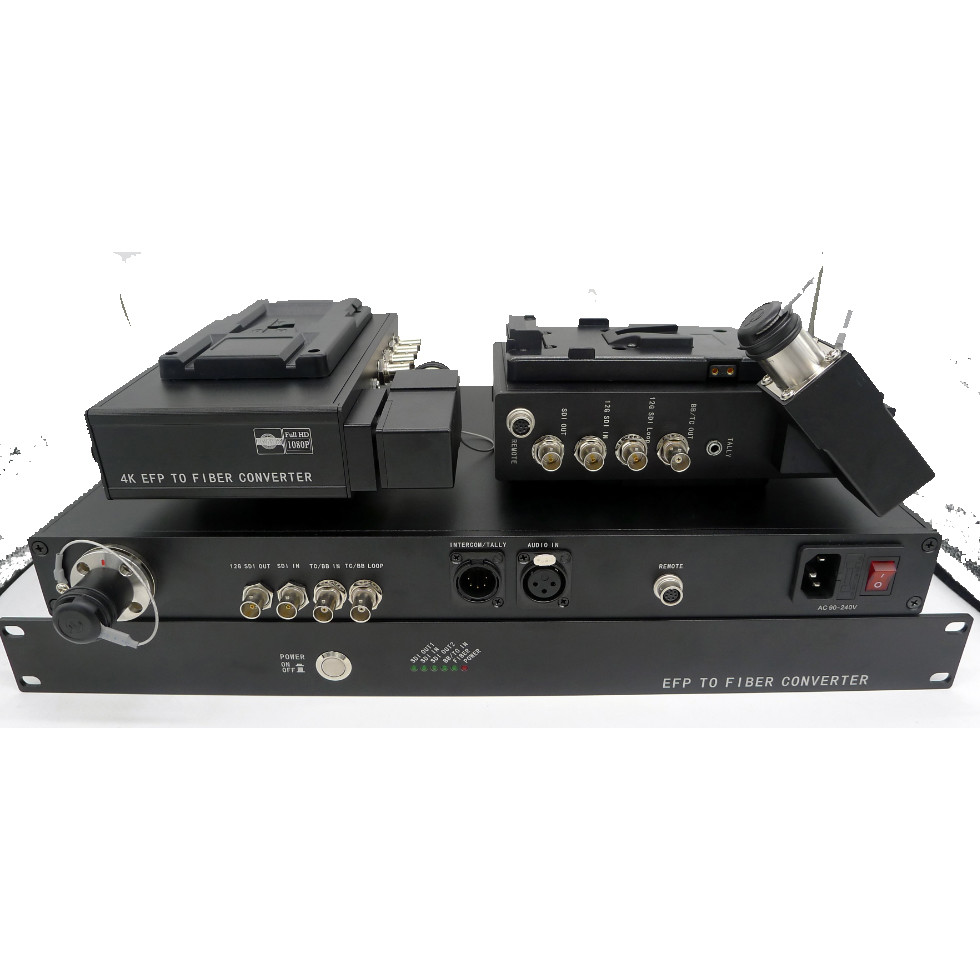 camera optical fiber adaptor with PGM Ethemet EFP CCU system