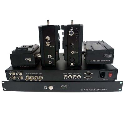 Quality Fiber Camera System & Audio To Fiber Converter factory from China