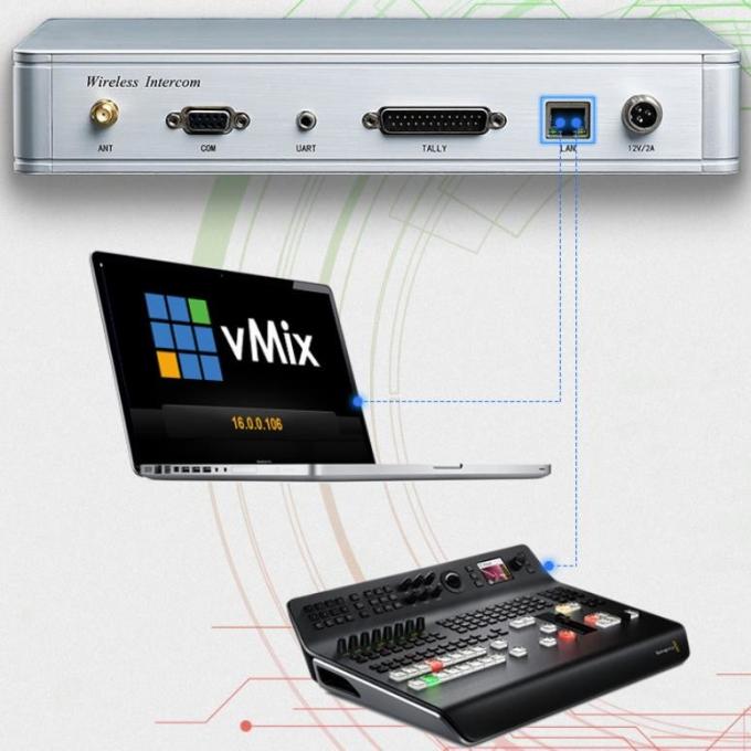 full duplex communication Wireless Video Intercom System NAYA FDI-BS340